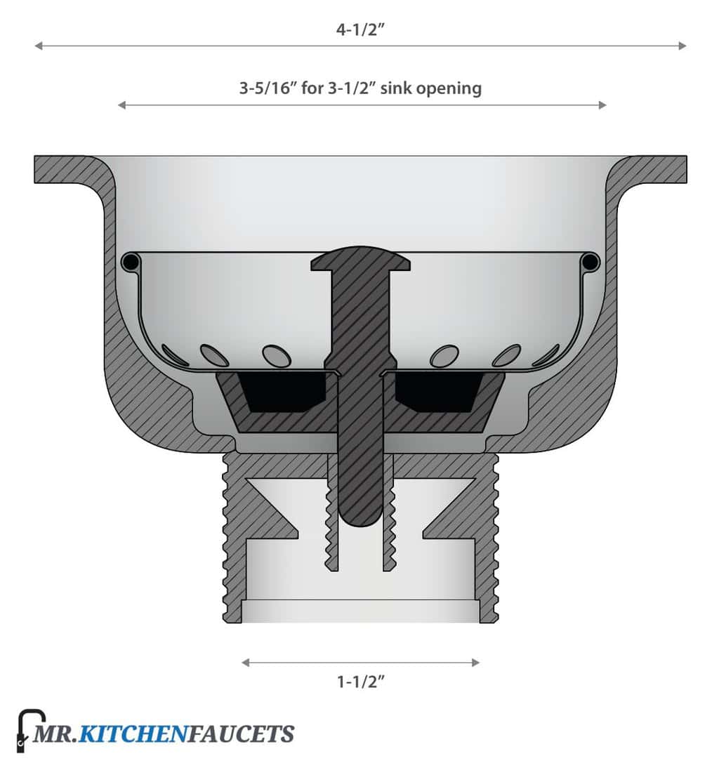What Is Code For Kitchen Sink Drain Size? | Mr. Kitchen Faucets