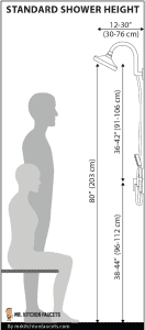 What Is The Standard Shower Height? | Mr. Kitchen Faucets